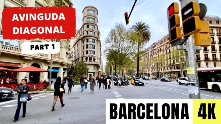 Descubre todo sobre Avinguda Diagonal 584 en Barcelona: Ubicación ...